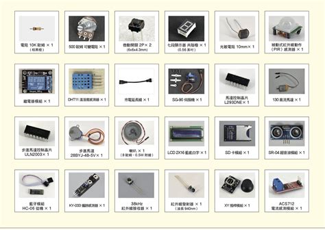 【自學者的天堂】arduino 入門到雲端基本套件包 機器人王國商城