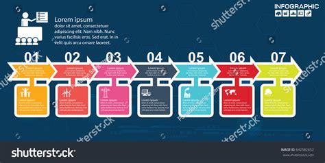 7 Timeline Infographics Template Arrows Flowchart Image Vectorielle De Stock Libre De Droits