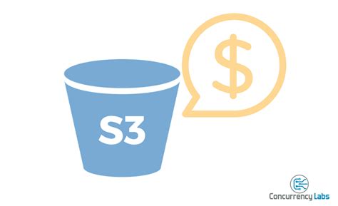 S3 Bucket Storage Pricing At Elizabeth Danley Blog