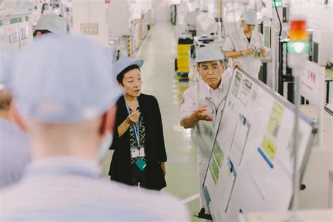 Career Opportunities At Kaizen Institute
