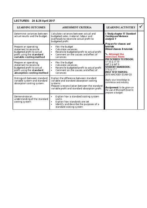 Variance Analysis Reasons And Formulae LECTURES 24 28 April 2017 LEARNING OUTCOMES Studocu