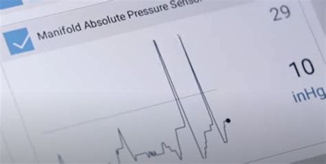 How To Test A Map Sensor With A Scan Tool And Multimeter 1a Auto