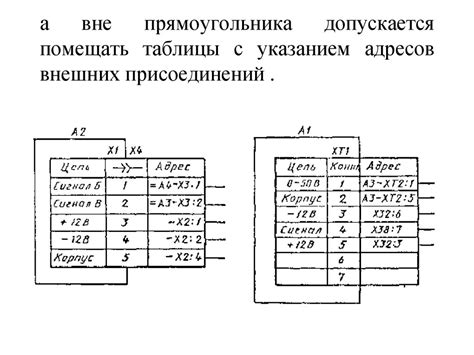 Правила выполнения структурных схем презентация онлайн