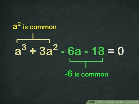 How To Factor A Cubic Polynomial Steps With Pictures