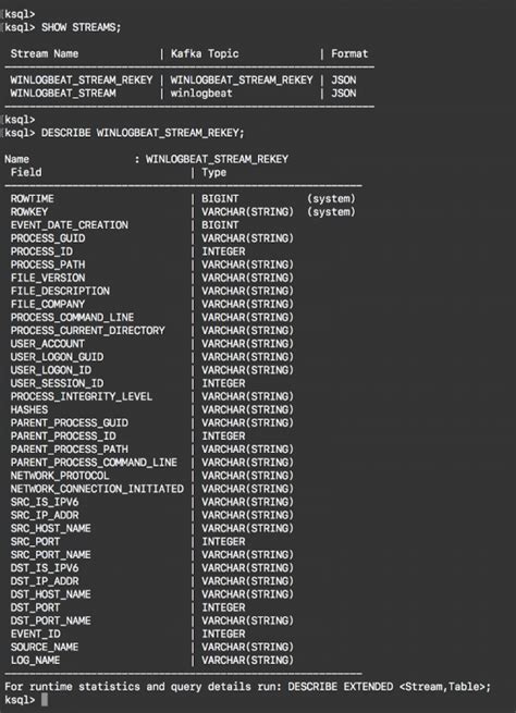 Sysmon Security Event Processing In Real Time With Ksql And Helk
