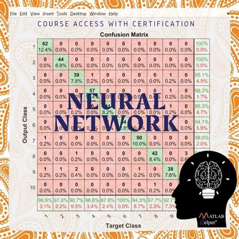 Book Premium Course Neural Network Matlab Helper