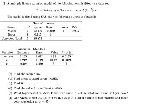 Solved A Multiple Linear Regression Model Of The Chegg