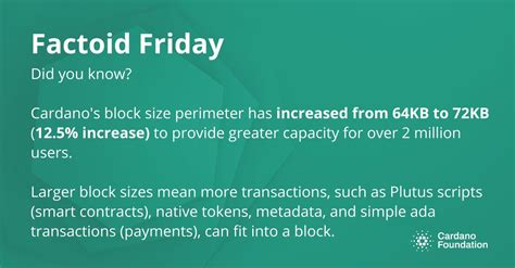 Cardano Foundation On Linkedin Cardano Blockchain Cardanocommunity