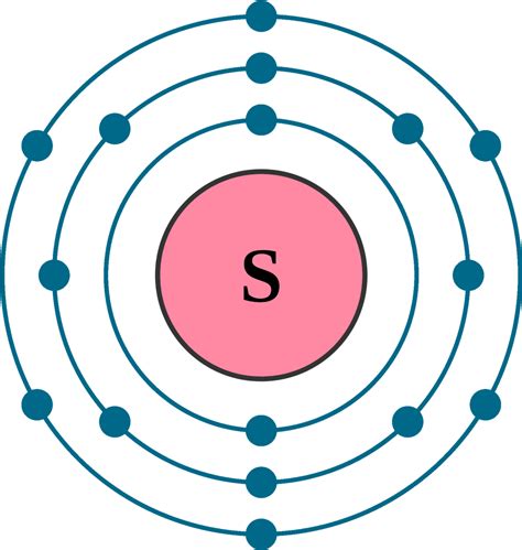 Schematic Representationof Sulfur Atom Png Image