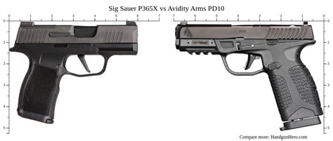Glock G43X MOS Vs Smith Wesson M P 9 Shield Plus Vs Sig Sauer P365X