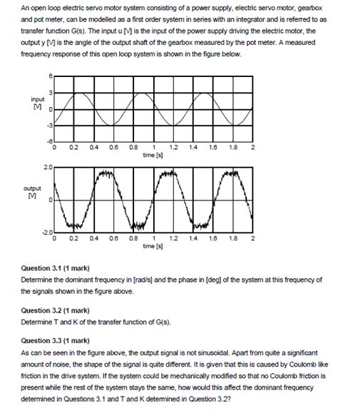 An Open Loop Electric Servo Motor System Consisting Chegg Com