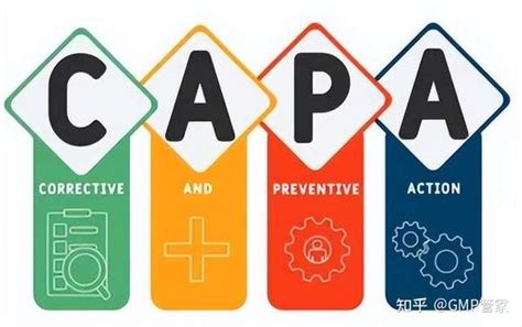 转载 Gmp生产中的纠正与预防措施capa管理 知乎