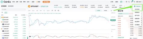 階梯維持保證金制度說明 Coinex 幫助中心