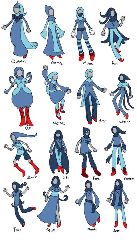 Fan Classes Homestuck Roleplay Wiki Fandom
