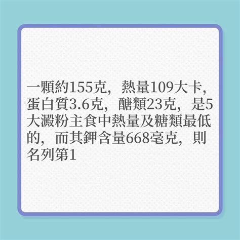 減肥貼士｜炸雞便當不易胖穩血糖食法 醫揭進食次序是關鍵吃雞先｜醫師easy