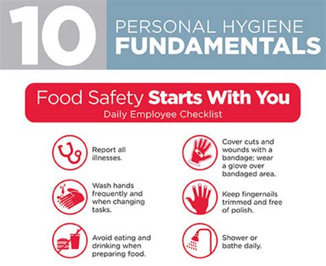 Personal Hygiene Checklist For Food Handlers At Kathaleen Velasquez Blog