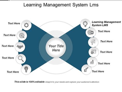 Learning Management System Lms Ppt Powerpoint Presentation Inspiration Layout