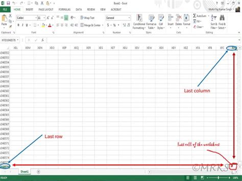 Advances In Ms Excel Ppsx