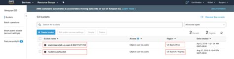 How To Use AWS CLI Set Up The AWS Command Line Interface