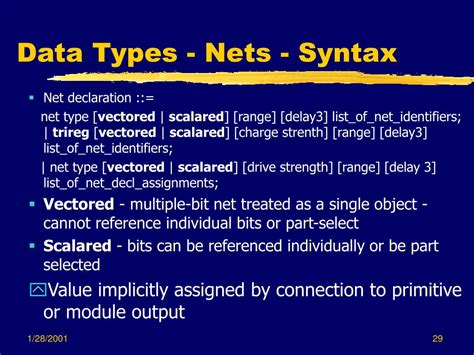 Ppt Verilog Hdl Introduction Powerpoint Presentation Free Download Id395673