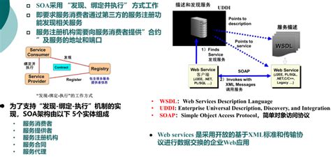 【期末速成】软件设计模式与体系结构 设计模式期末速成 csdn博客