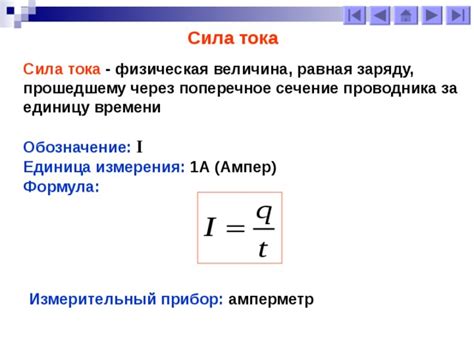 Сила тока Напряжение Сопротивление Закон Ома