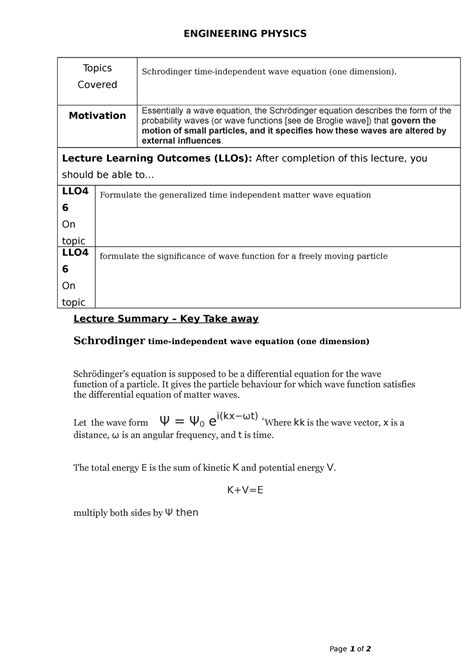 Schrodinger Wave Equation Engineering Physics Topics Covered Schrodinger Time Independent Wave