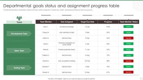 Department Assignment Powerpoint Templates Slides And Graphics