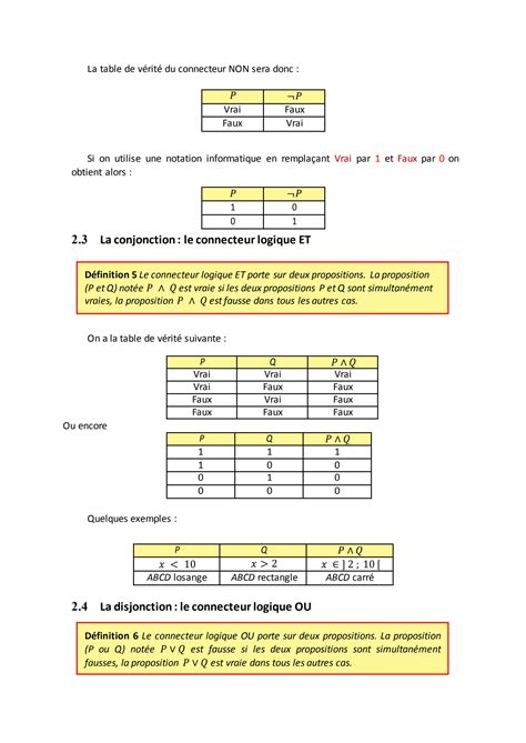 Solution Chapitre Logique Langage Math Matique Studypool