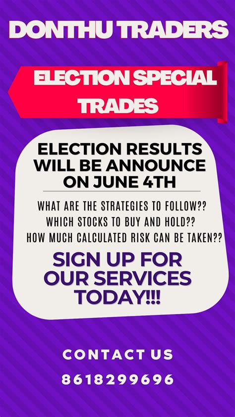 Naveen Kumar Donthu On Linkedin Every Election Proved That It Can Give