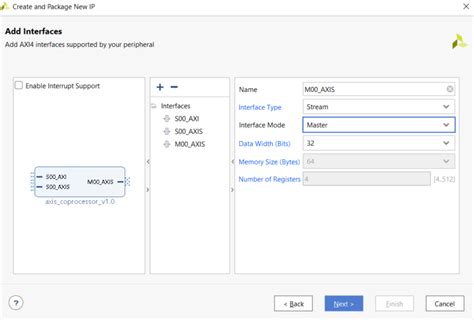 Creating Custom Axi Stream Ip Tutorial With Vivado Mehmet Burak Aykenar