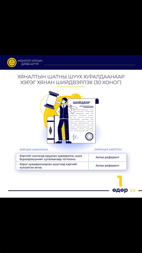 Улсын дээд шүүхийн Их танхим Захиргааны хэргийн давж заалдах шатны