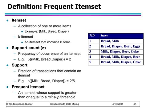 Chap6basicassociationanalysisppt