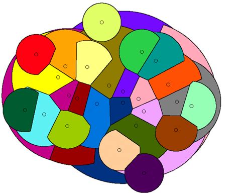 A Stable Matching Voronoi Diagram Left And A Standard Voronoi Diagram