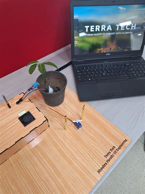 Hanin Sherif On Linkedin Ai Sustainabledevelopment Innovation