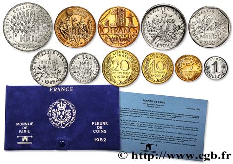 Boîte Fleur de Coins Paris F fmd Modernes
