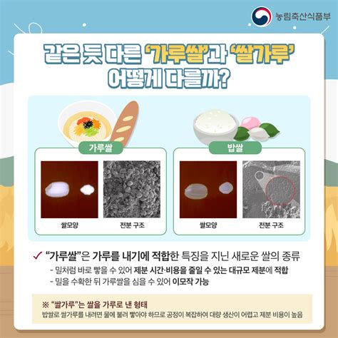 농림축산식품부 Cms