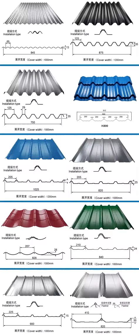 Surface Galvanized Coated Roofing Iron Sheets 0 5 Mm Thick Ral Colors