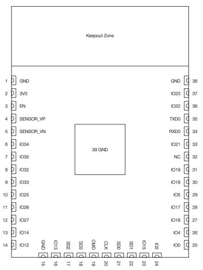 【電子工作】esp32esp Wroom 32の基本的な使い方！モジュール単体で動かしてみる！ ぶらり＠web走り書き