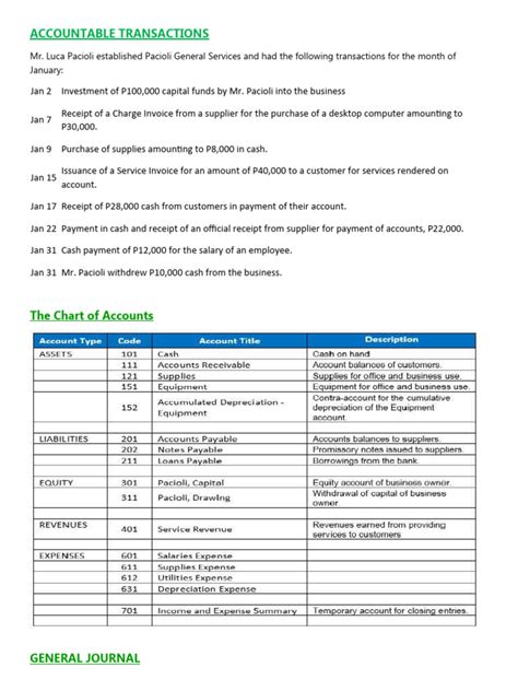 Accounting Cycle Sample Pdf Debits And Credits Money