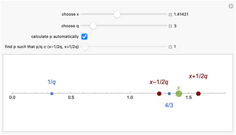 Wolfram Demonstrations Project