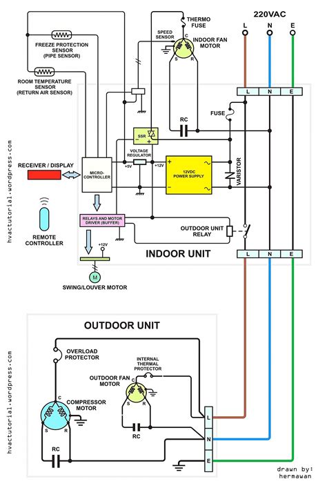 Thermostat Wiring Diagram For Ac