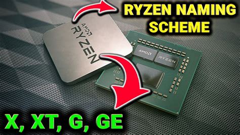 ⚡amd Ryzen Processor Naming Scheme Explained 🔥amd Cpu Letters Amd Secret Letters You Didnt