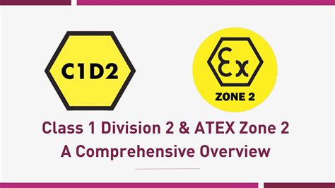 Class 1 Division 2 And Atex Zone 2 A Comprehensive Overview Premio Inc