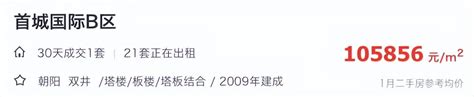 【北京朝阳区】首城国际中心91平米两居室83折，800w起拍！ 知乎