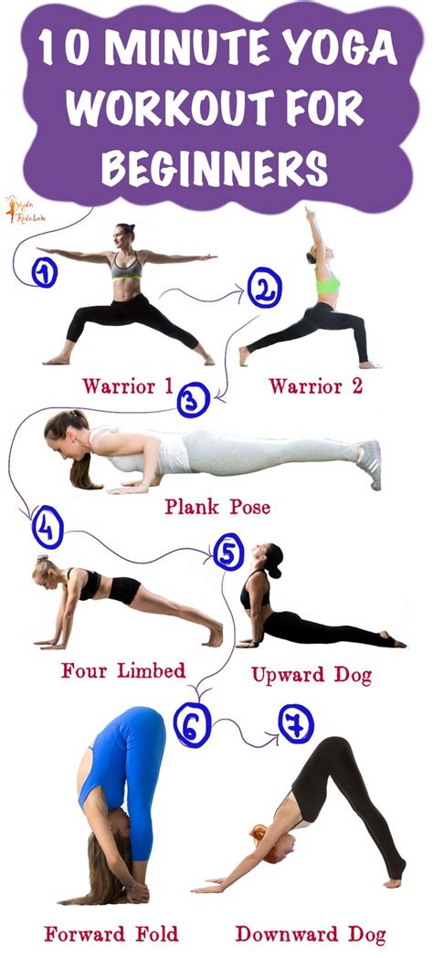 10 Minute Yoga Workout For Beginners Workout For Beginners 10 Minute