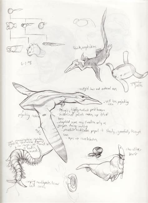 Deep Sketches At Explore Collection Of Deep Sketches