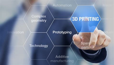 3D Printing Vs Rapid Prototyping 3D Quick Printing