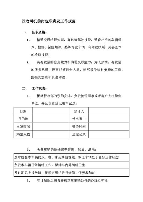 行政司机的岗位职责及工作规范 施工文档 土木在线