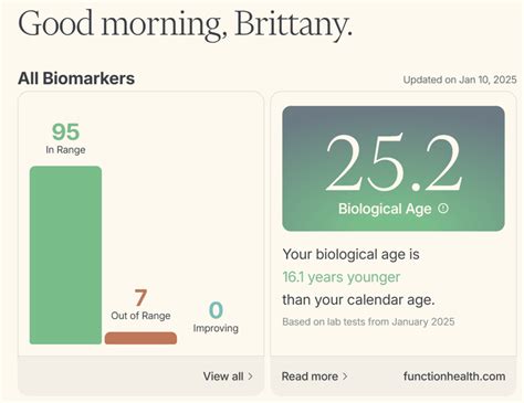Function Health Review A Healthy Slice Of Life